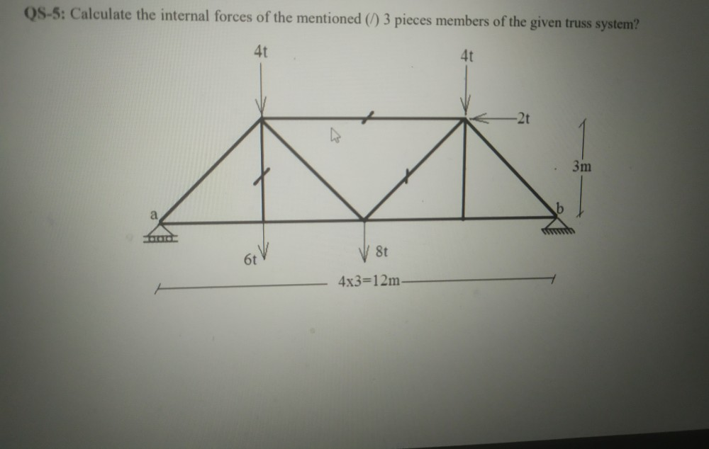Solved QS-2: Draw the internal force diagrams (Moment, | Chegg.com