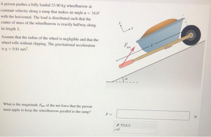 Solved A person pushes a fully loaded 25.90 kg wheelbarrow | Chegg.com