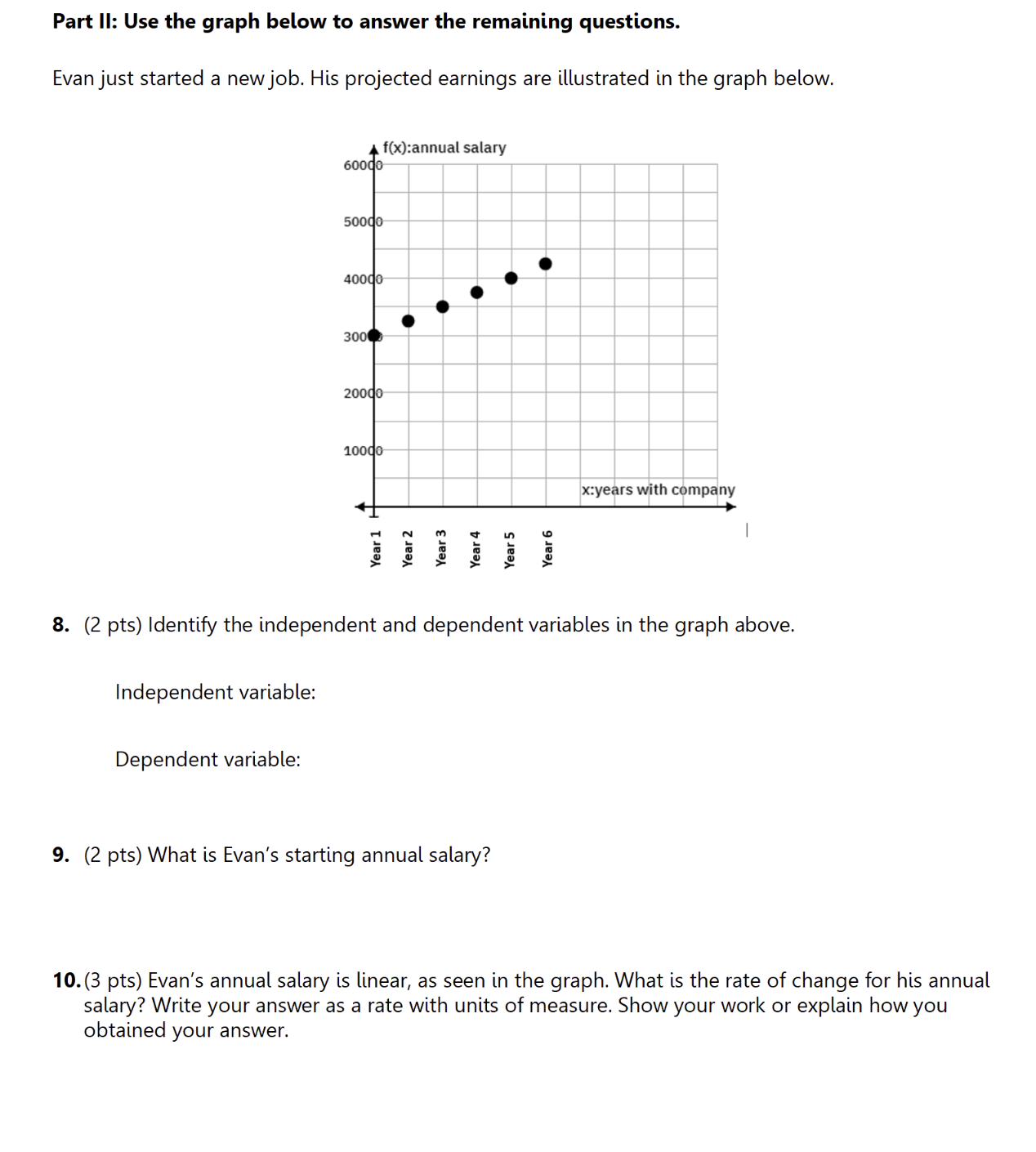 Part II: Use the graph below to answer the remaining | Chegg.com