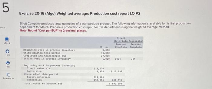 Solved Exercise 20-16 (Algo) Weighted average: Production | Chegg.com