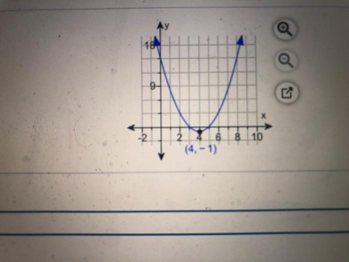 Solved Determine whether the graph is that of a function by | Chegg.com