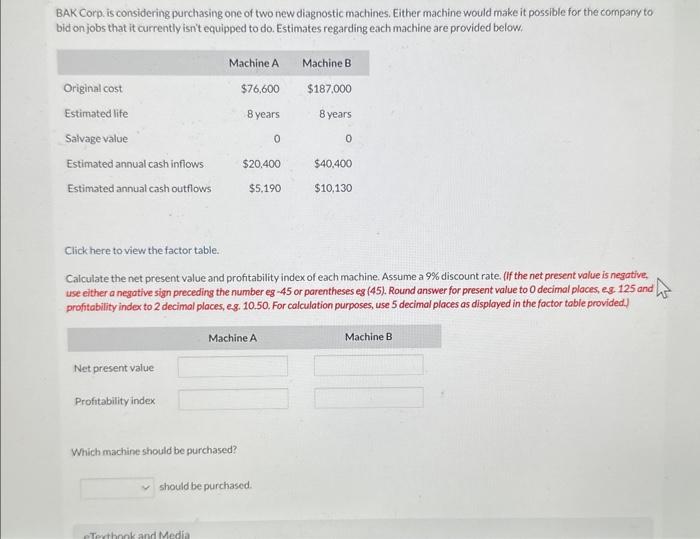 Solved BAK Corp. is considering purchasing one of two new | Chegg.com
