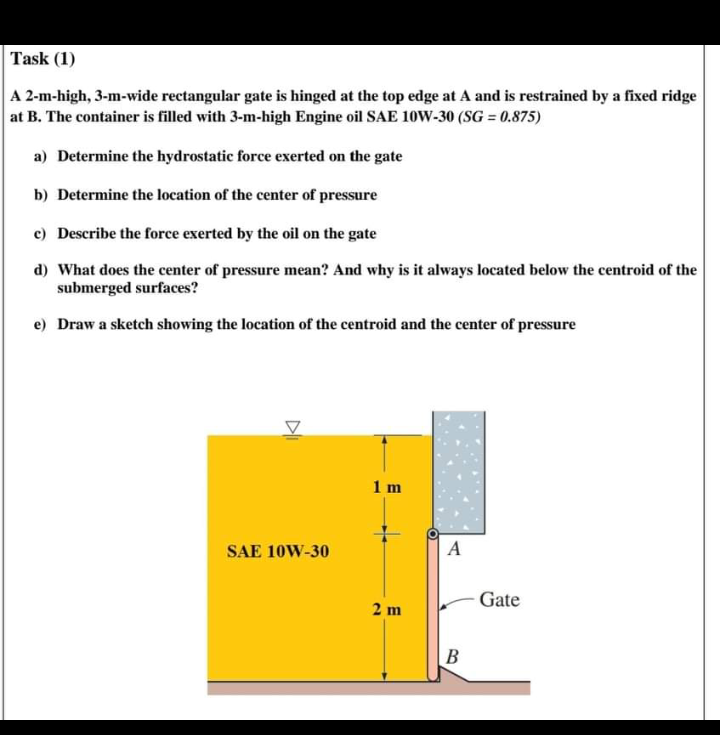 Solved Task (1) A 2-m-high, 3-m-wide rectangular gate is | Chegg.com
