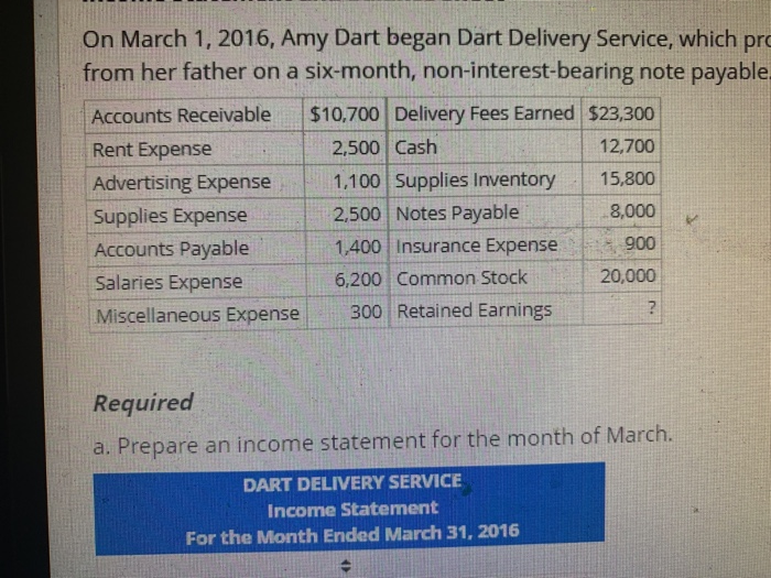 Solved On March 1, 2016, Amy Dart began Dart Delivery | Chegg.com