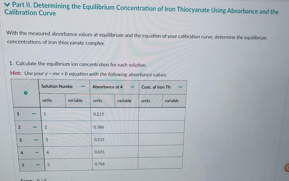 Solved v Part II. Determining the Equilibrium Concentration | Chegg.com