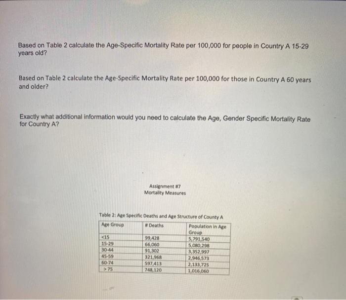 Solved Based on Table 2 calculate the Age-Specific Mortality | Chegg.com