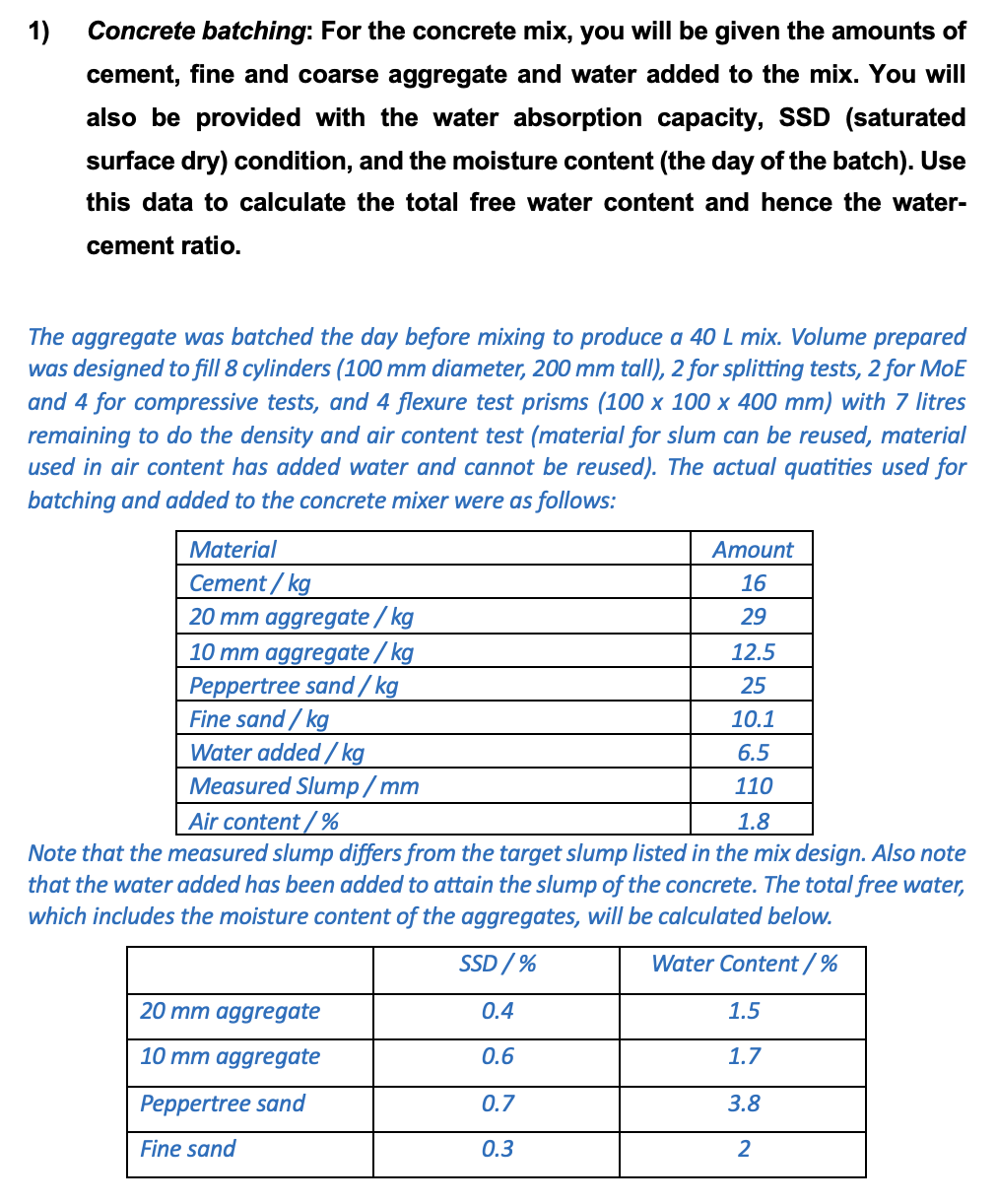 Solved Use this data to calculate the total free water | Chegg.com