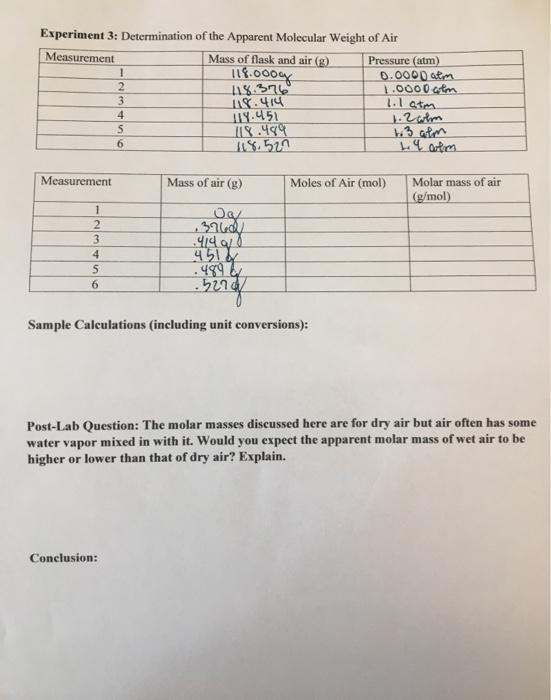 Solved Experiment 3: Determination of the Apparent | Chegg.com