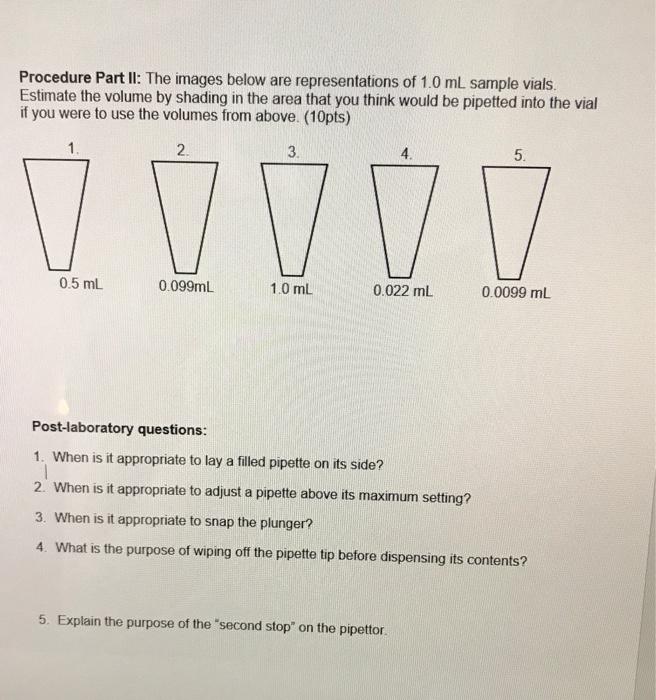 Solved Procedure Part II: The images below are | Chegg.com