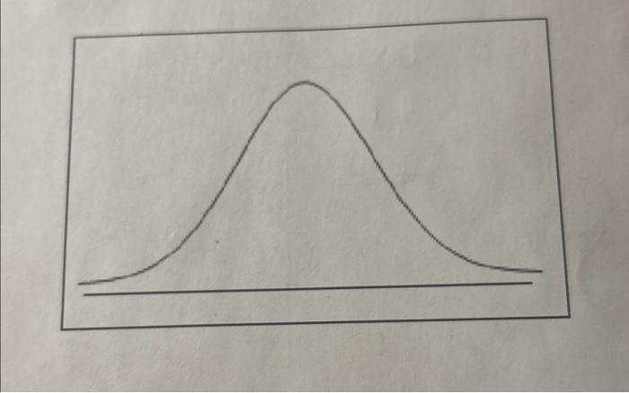 Solved 6. Ins]Tree Helghts: Cherry trees in a certain | Chegg.com