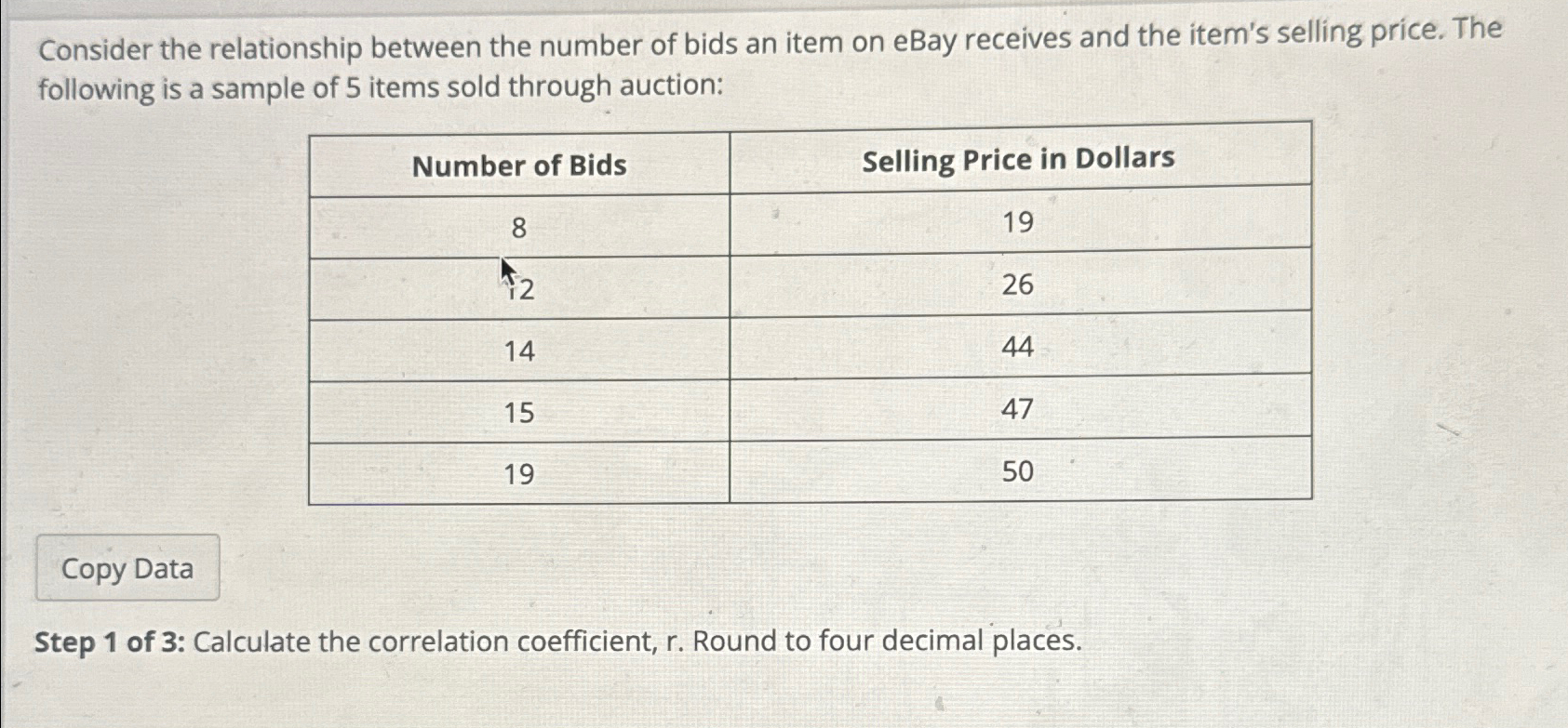 Solved Consider the relationship between the number of bids | Chegg.com
