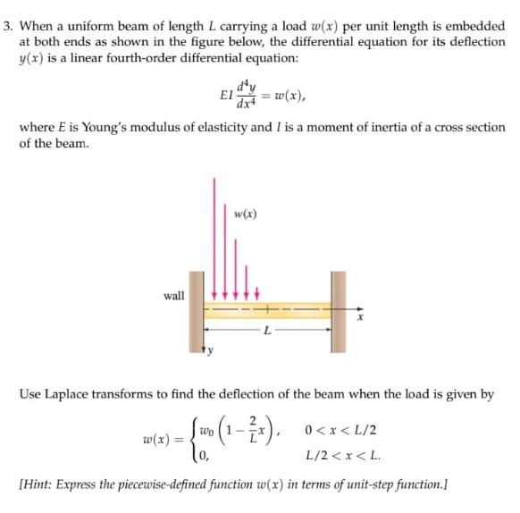 Solved 3. When a uniform beam of length L carrying a load | Chegg.com