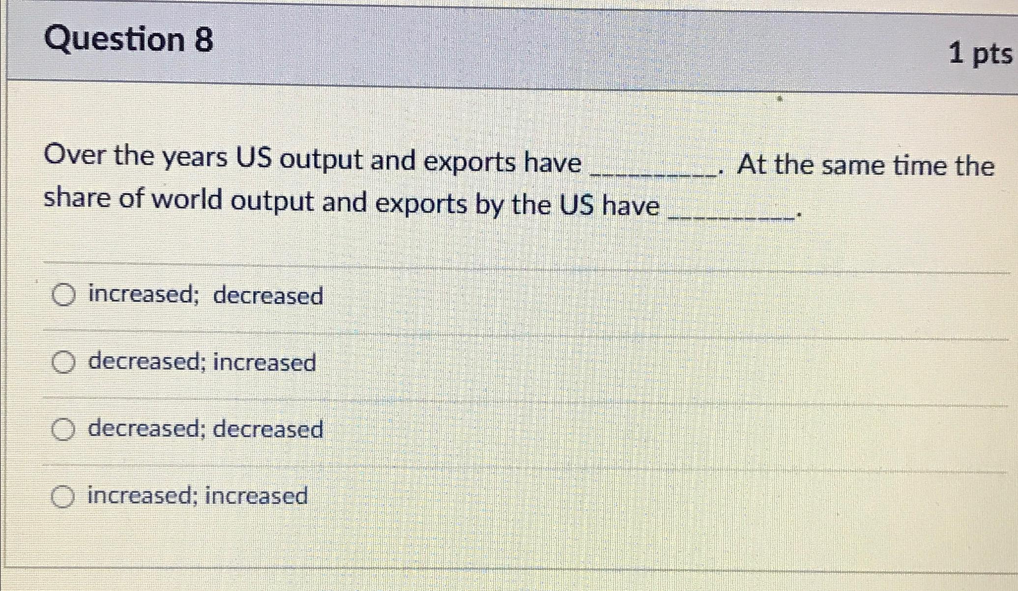 Solved Question 8Over the years US output and exports have | Chegg.com
