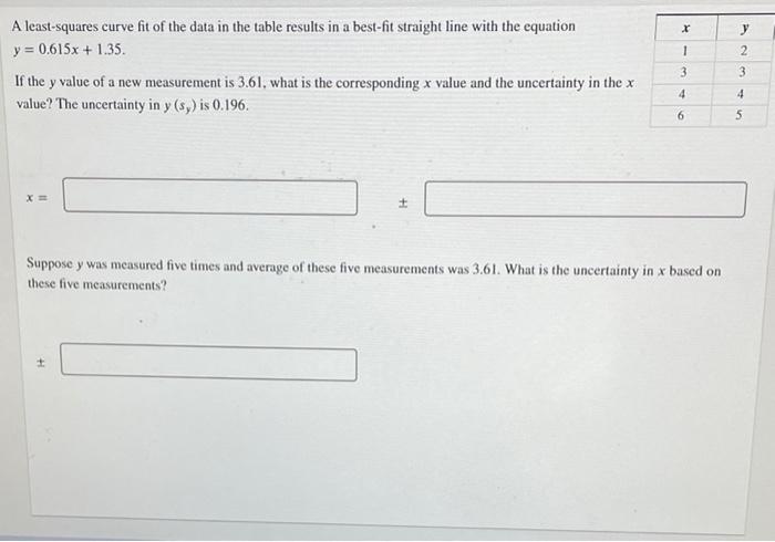 Solved r y 1 2 A least-squares curve fit of the data in the | Chegg.com