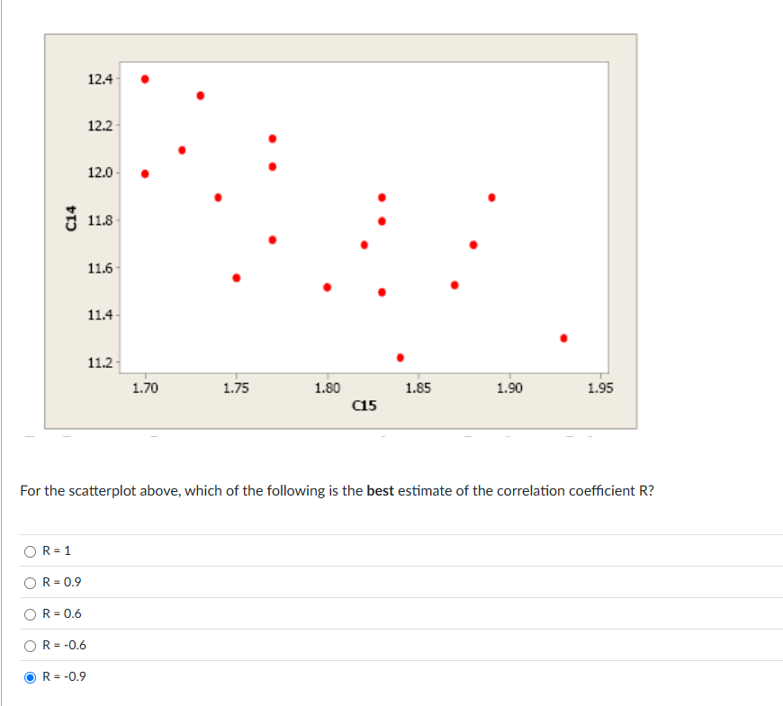 Solved not sure if im ﻿correct. is ﻿this right?For the | Chegg.com