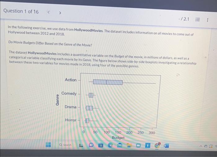 Solved In the following exercise, we use data from | Chegg.com