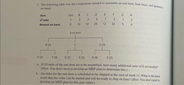 Solved 2. The following table lists the components needed to | Chegg.com