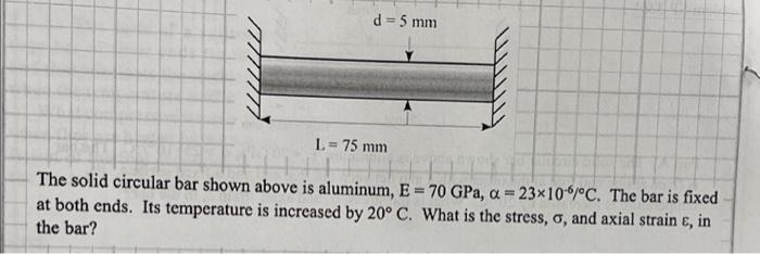 Solved d = 5 mm 1. = 75 mm LLLL = The solid circular bar | Chegg.com