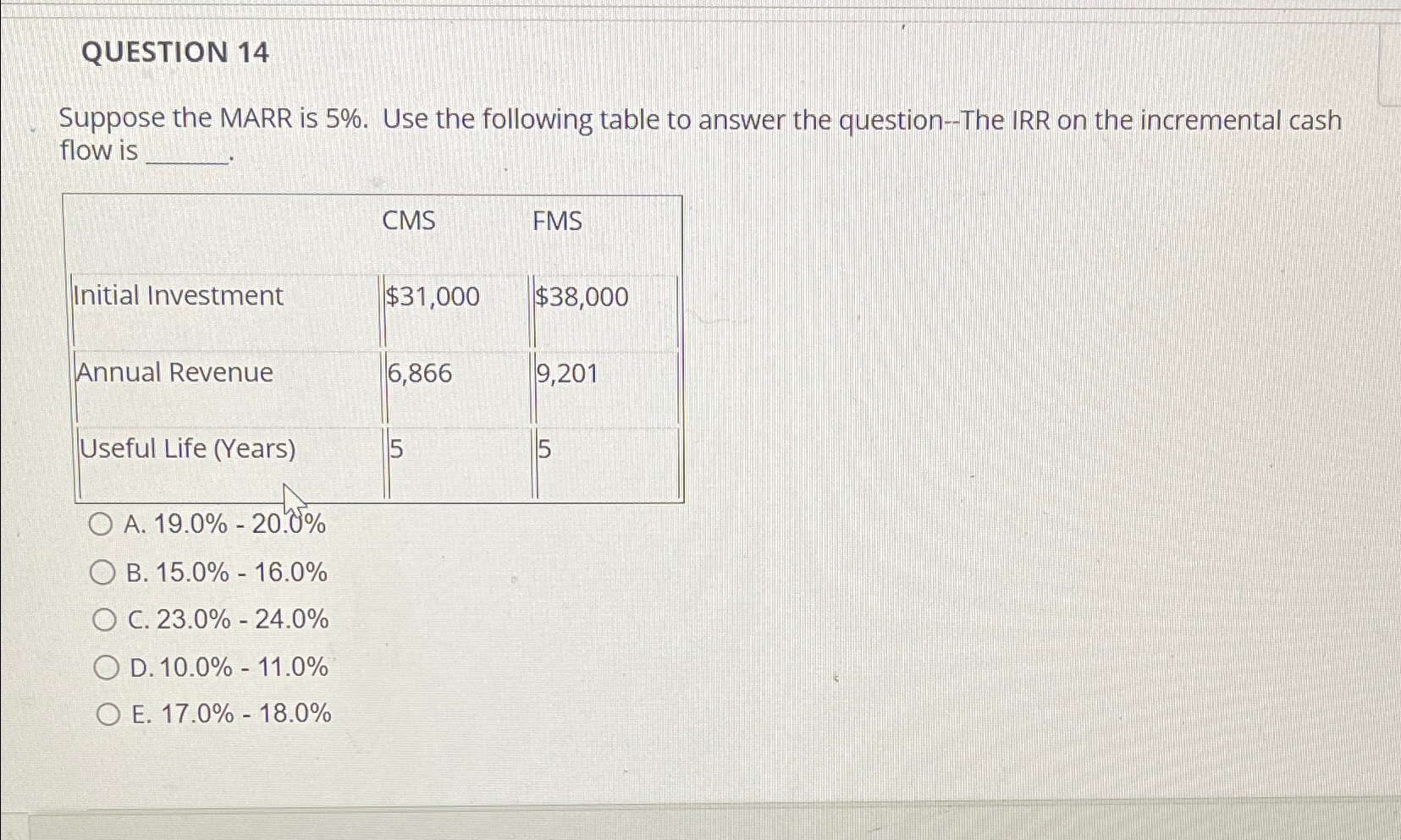 Solved QUESTION 14Suppose the MARR is 5%. ﻿Use the following | Chegg.com