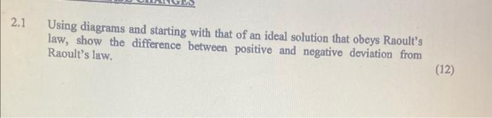 Solved Using diagrams and starting with that of an ideal | Chegg.com