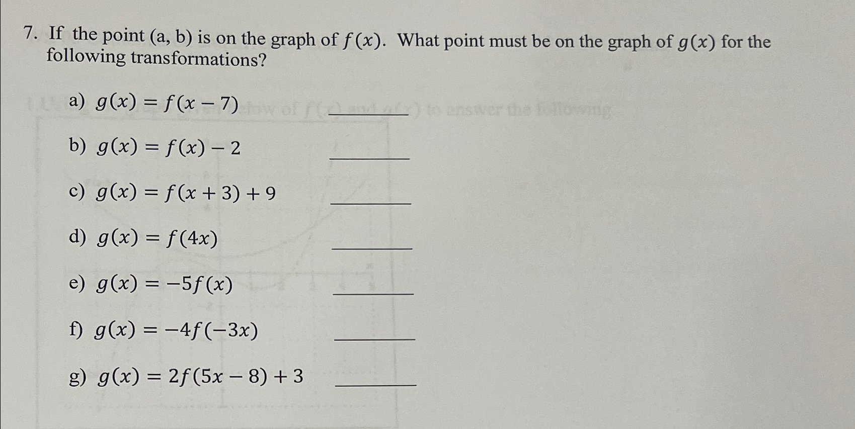 Solved If the point (a, ﻿b) ﻿is on the graph of f(x). ﻿What | Chegg.com