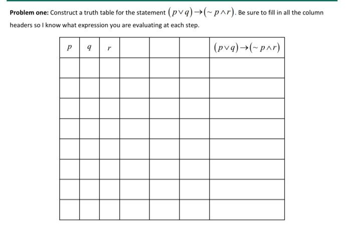 Solved Problem one: Construct a truth table for the | Chegg.com