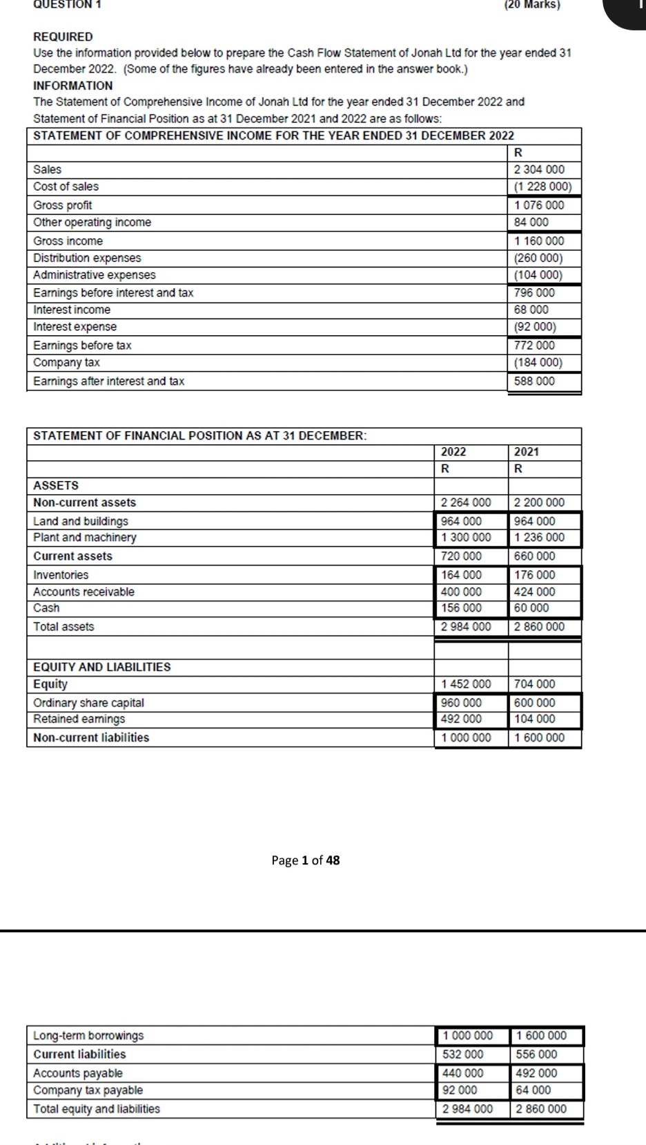 Solved REQUIREDUse the information provided below to prepare | Chegg.com