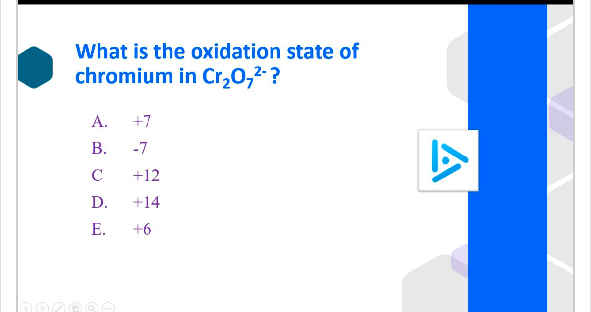 Solved What Is The Oxidation State Of Chromium In