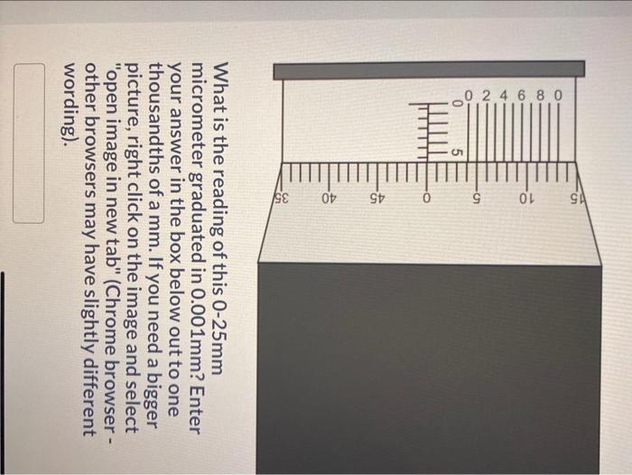 Solved What is the reading of this 0−25 mm micrometer | Chegg.com