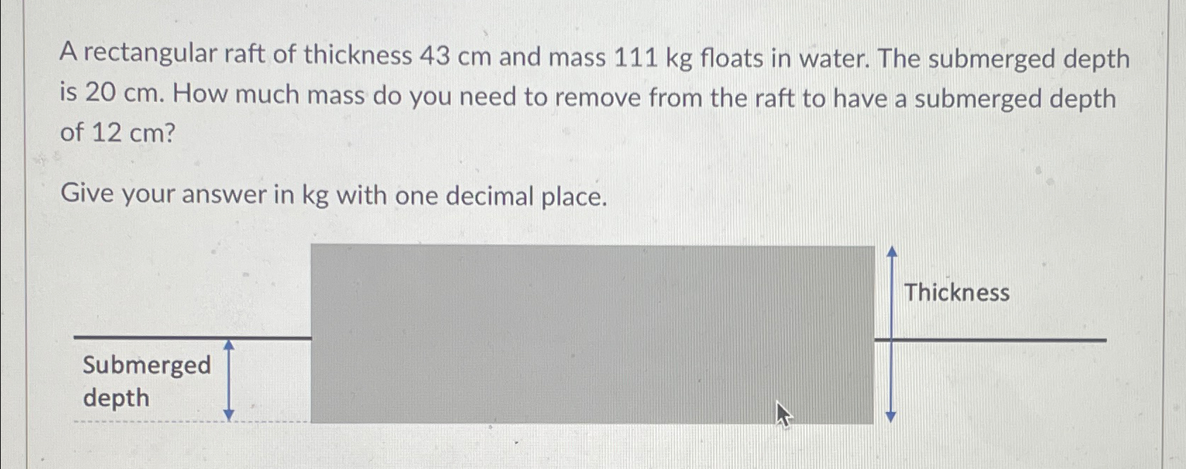 Solved A rectangular raft of thickness 43cm ﻿and mass 111kg | Chegg.com