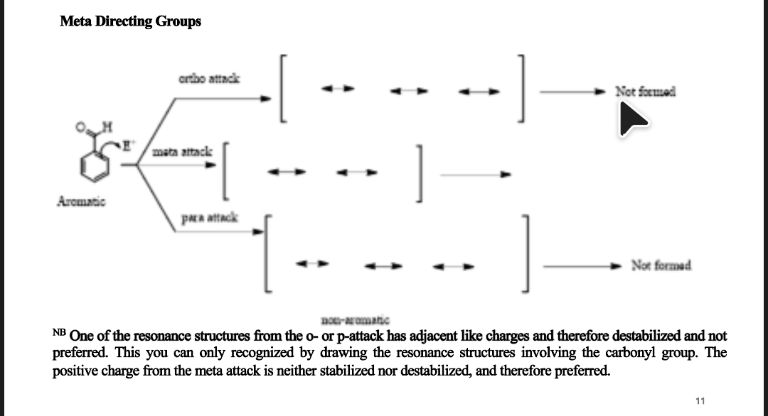 Meta Directing Groupsnee-atumaticNB One of the | Chegg.com