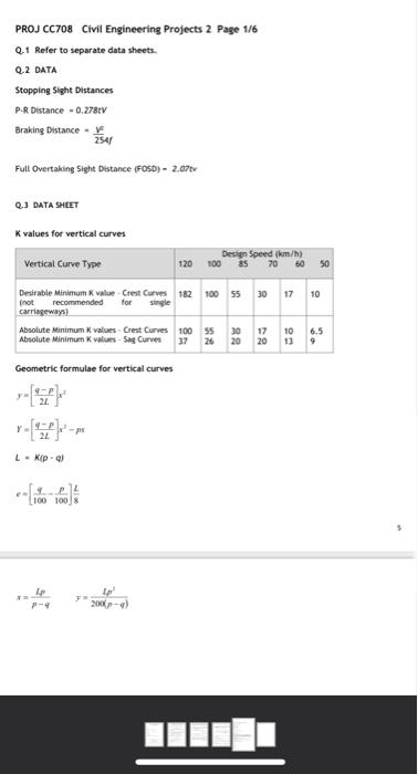 Solved (b) A vertical alignment for a single carriageway | Chegg.com
