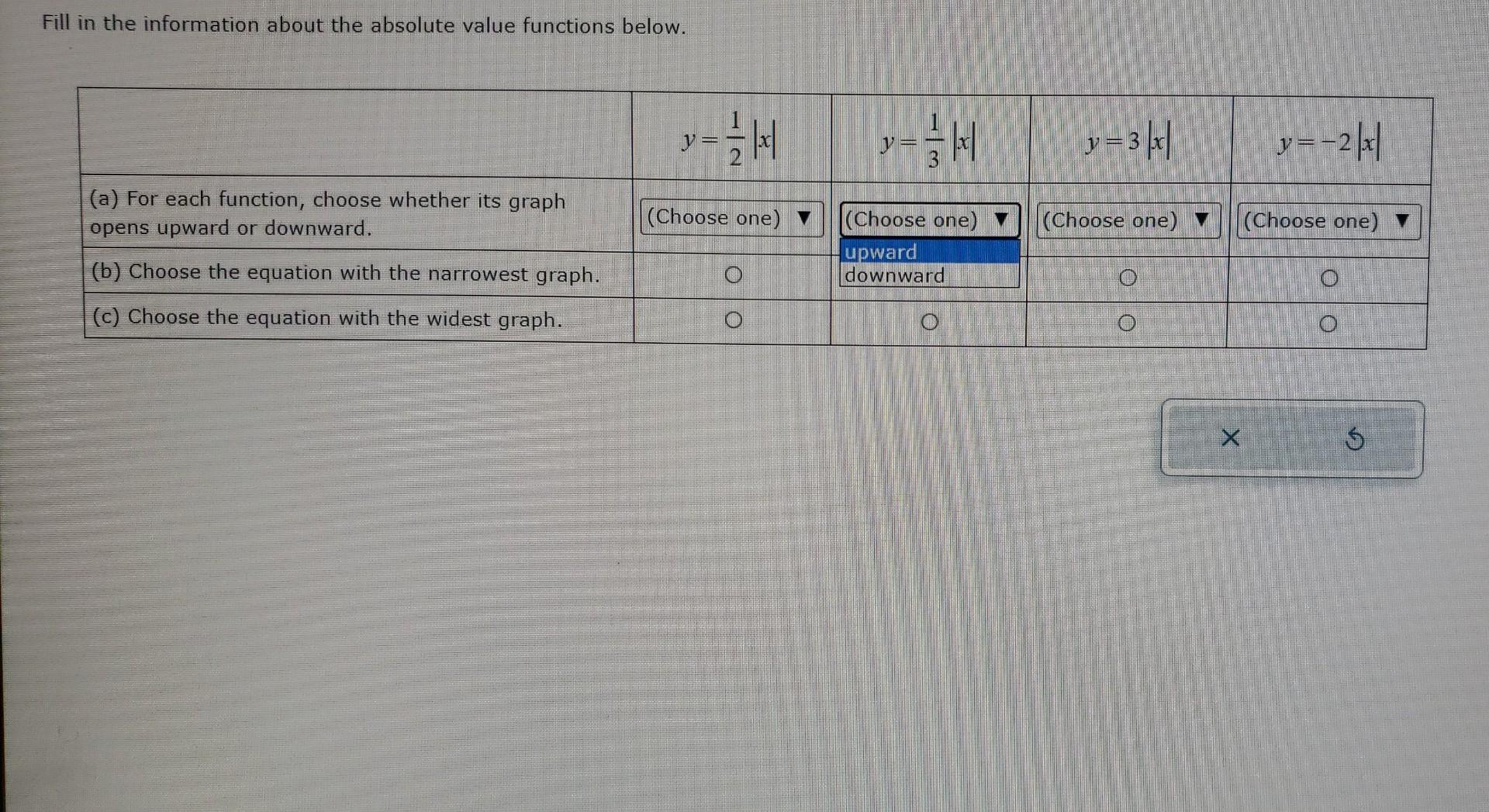 Solved Fill in the information about the absolute value | Chegg.com