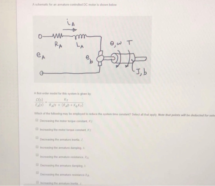 Solved A schematic for an armature-controlled DC motor is | Chegg.com