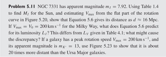 Solved rotation speed V(R)(kms−1)profile width | Chegg.com