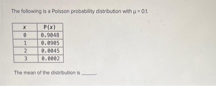 Solved The following is a Poisson probability distribution | Chegg.com