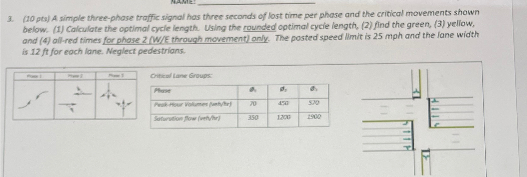 Solved (10 ﻿pts) ﻿A simple three-phase traffic signal has | Chegg.com