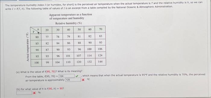 Solved The temperature-humidity index I (or humidex, for | Chegg.com