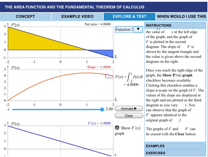 Solved In this module, you can interactively plot the net | Chegg.com