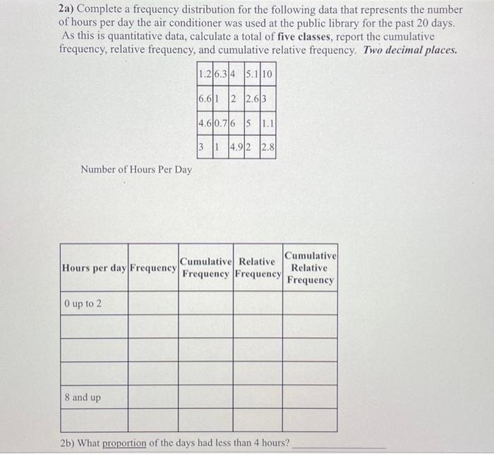 Solved complete a frequency distributionwhat proportion of | Chegg.com