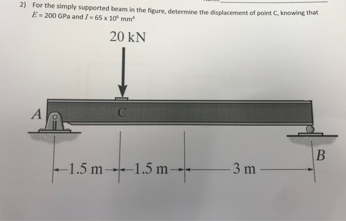 Solved 2) For the simply supported beam in the figure, | Chegg.com