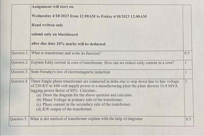 Solved Quesion 1. What is transformer and write its | Chegg.com