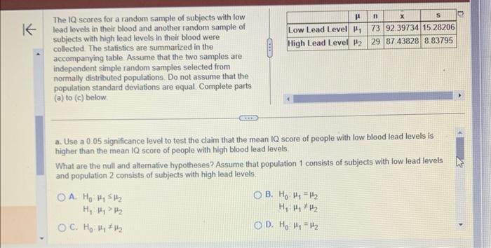 Solved The IQ scores for a random sample of subjects with | Chegg.com