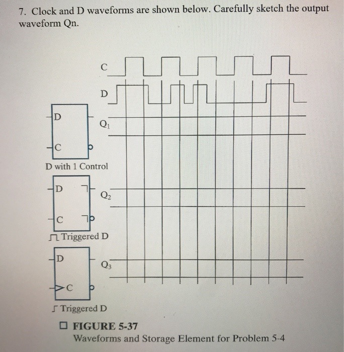 Solved 7. Clock and D waveforms are shown below. Carefully | Chegg.com
