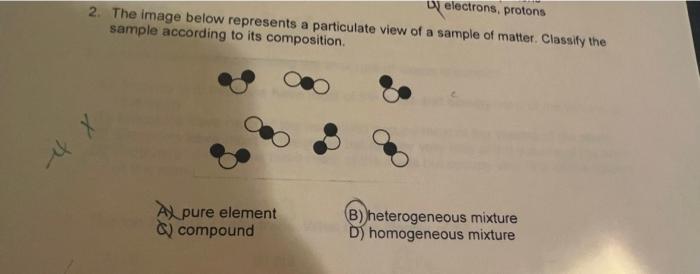 Solved 2. The image below represents a particulate view of a | Chegg.com