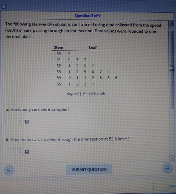 Solved Question 7 of 9 The following stem-and-leaf plot is | Chegg.com