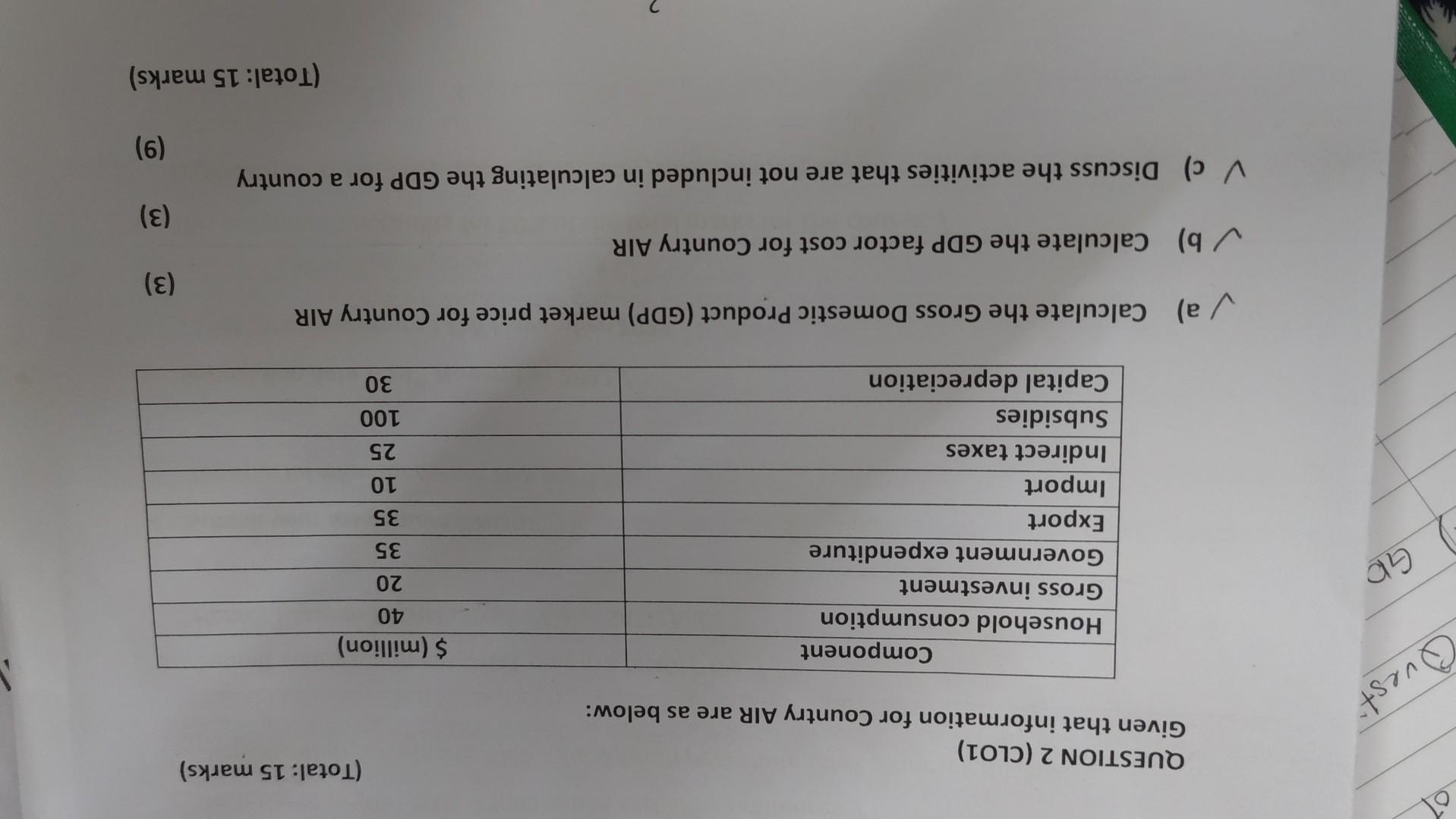 Solved QUESTION 2 (CLO1) (Total: 15 marks) Given that | Chegg.com Solved QUESTION 2 (CLO1) (Total: 15 marks) Given that | Chegg.com