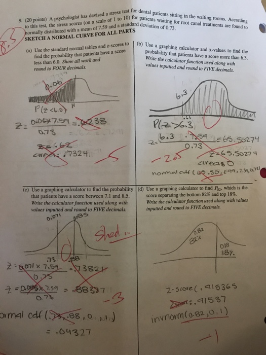 Solved ess test for dental patients sitting in the waiting | Chegg.com