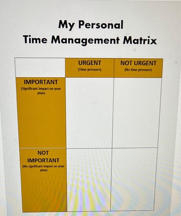 what is my personal time managemet matrix according | Chegg.com