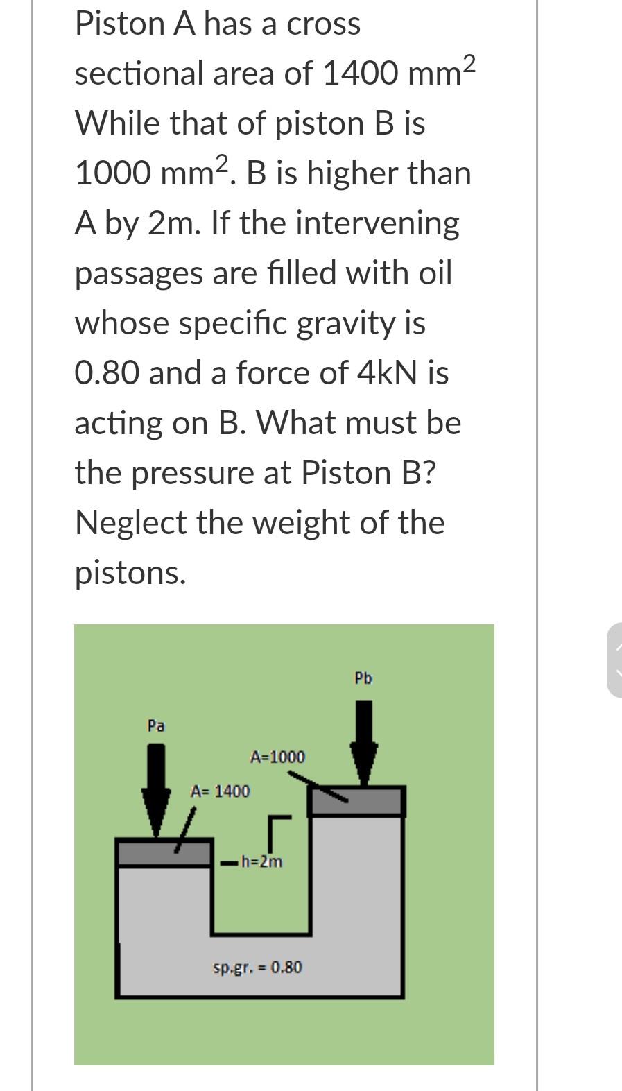 Solved Piston A has a cross sectional area of 1400 mm2 While | Chegg.com